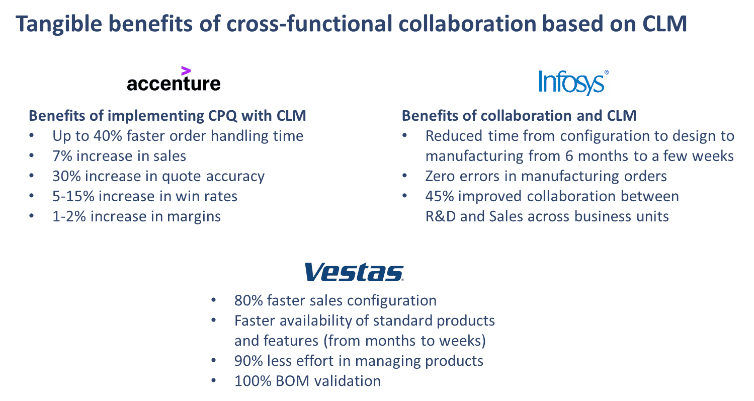 Configuration Lifecycle Management As A Platform For Cross Functional Collaboration And Digital