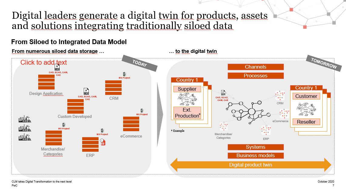 From Vertical Application-Specific Integration to Knowledge-Based ...